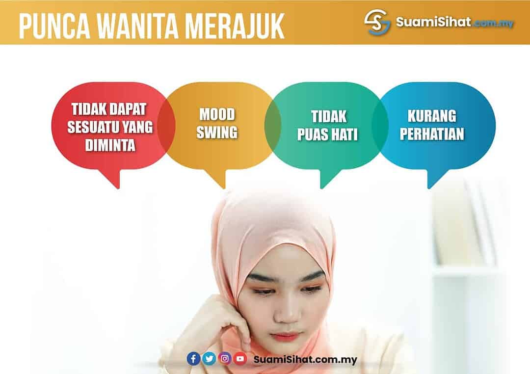 Cara Pujuk Perempuan - Ayat Pujuk Untuk Si Dia yang Merajuk