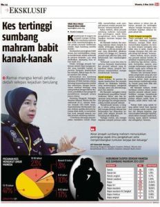 Sumbang Mahram - Mengapa Ada Segelintir Yang Bernafsu Sebegini