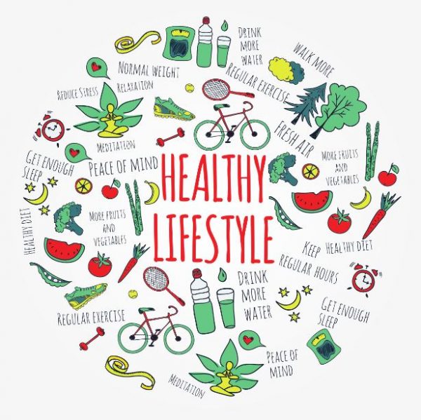 Gaya Hidup Sihat - 15 Tips Jaga Kesihatan Secara Menyeluruh