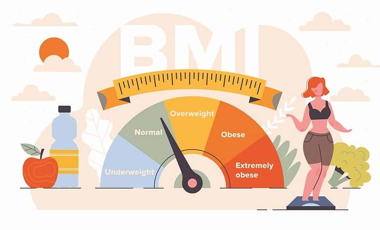 Cara Kira BMI - Ini Kalkulator BMI (BMI Calculator) Anda Perlu Isi